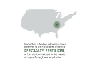 NPK Fertilizer: What is it and How Does it Work | PDF