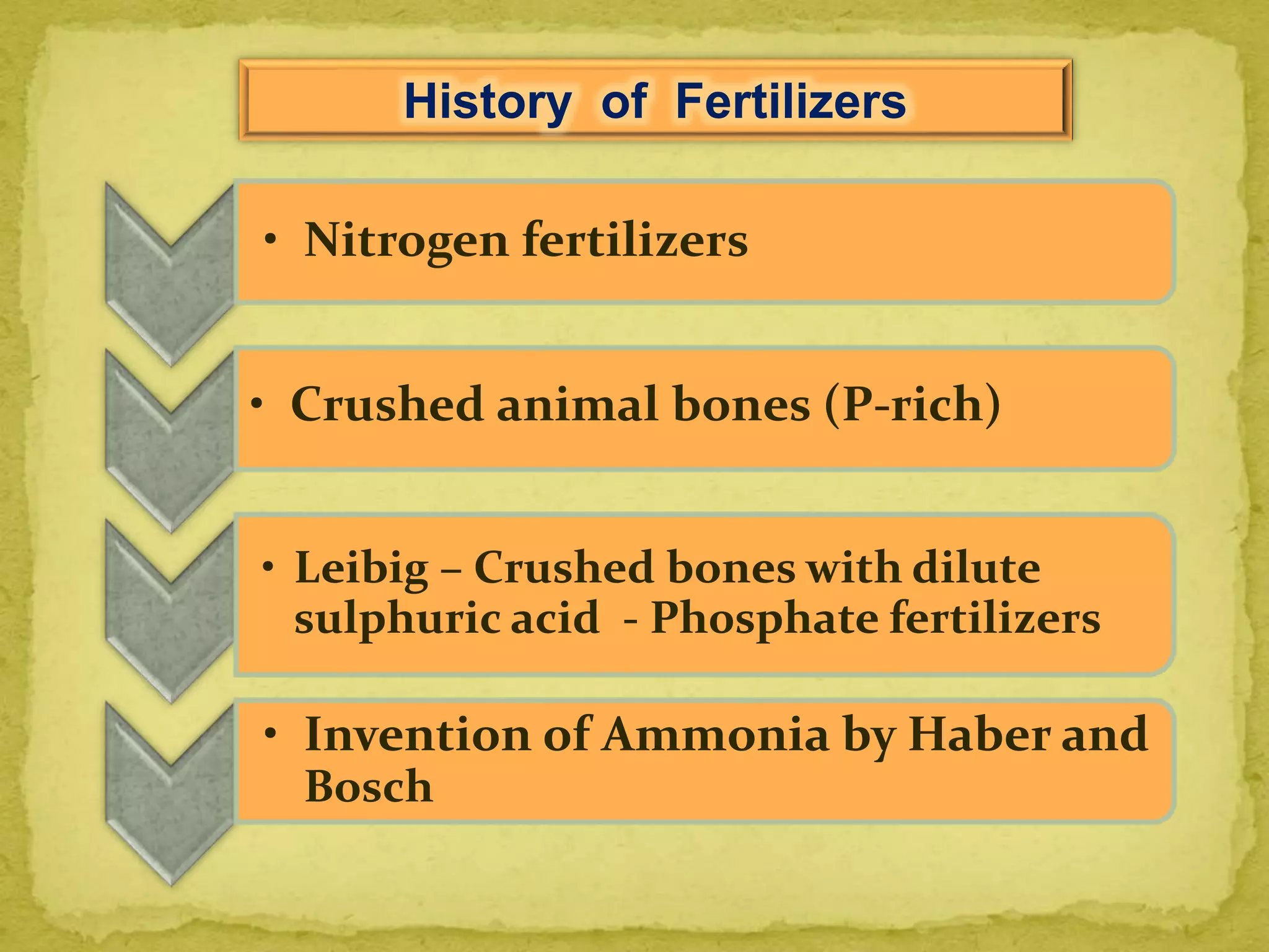 NPK fertilizers - Types, Manufacturing methods | PPTX