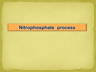 NPK fertilizers - Types, Manufacturing methods | PPTX