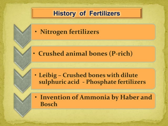 NPK fertilizers - Types, Manufacturing methods | PPTX | Gardening ...