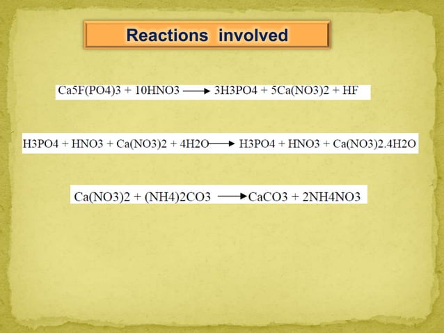 NPK fertilizers - Types, Manufacturing methods | PPTX | Gardening ...