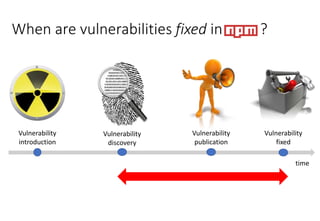 On the health of the npm packaging ecosystem | PPT