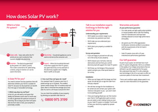 Solar Power - Sustainable energy solutions for your home | PPT