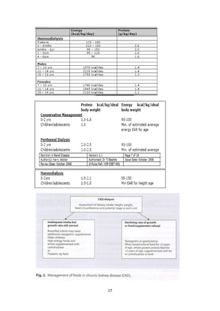 NPM nutrition in pediatrics and Note.pdf