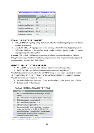 NPM nutrition in pediatrics and Note.pdf