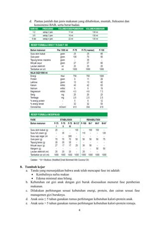 NPM nutrition in pediatrics and Note.pdf