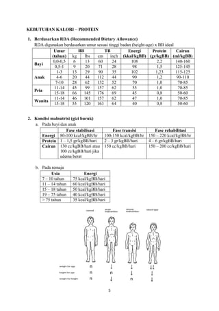 NPM nutrition in pediatrics and Note.pdf