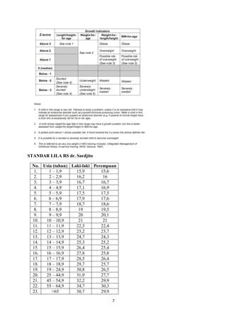 NPM nutrition in pediatrics and Note.pdf