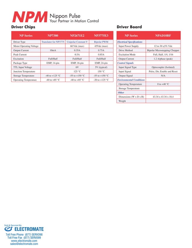Npm drivers specsheet | PDF