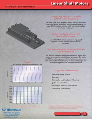 Npm linear shaft_motor_catalog | PDF