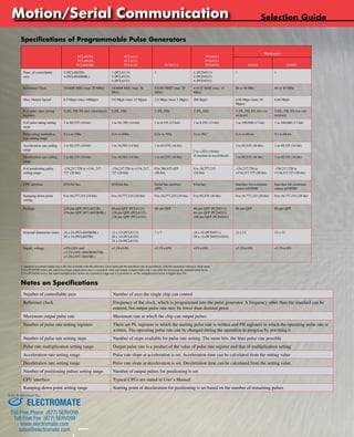 Npm motion control_serial_communication_catalog | PDF
