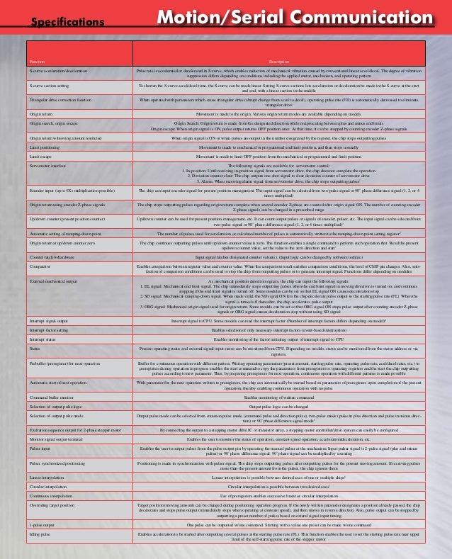 Motion artist 3 serial number - naturekera