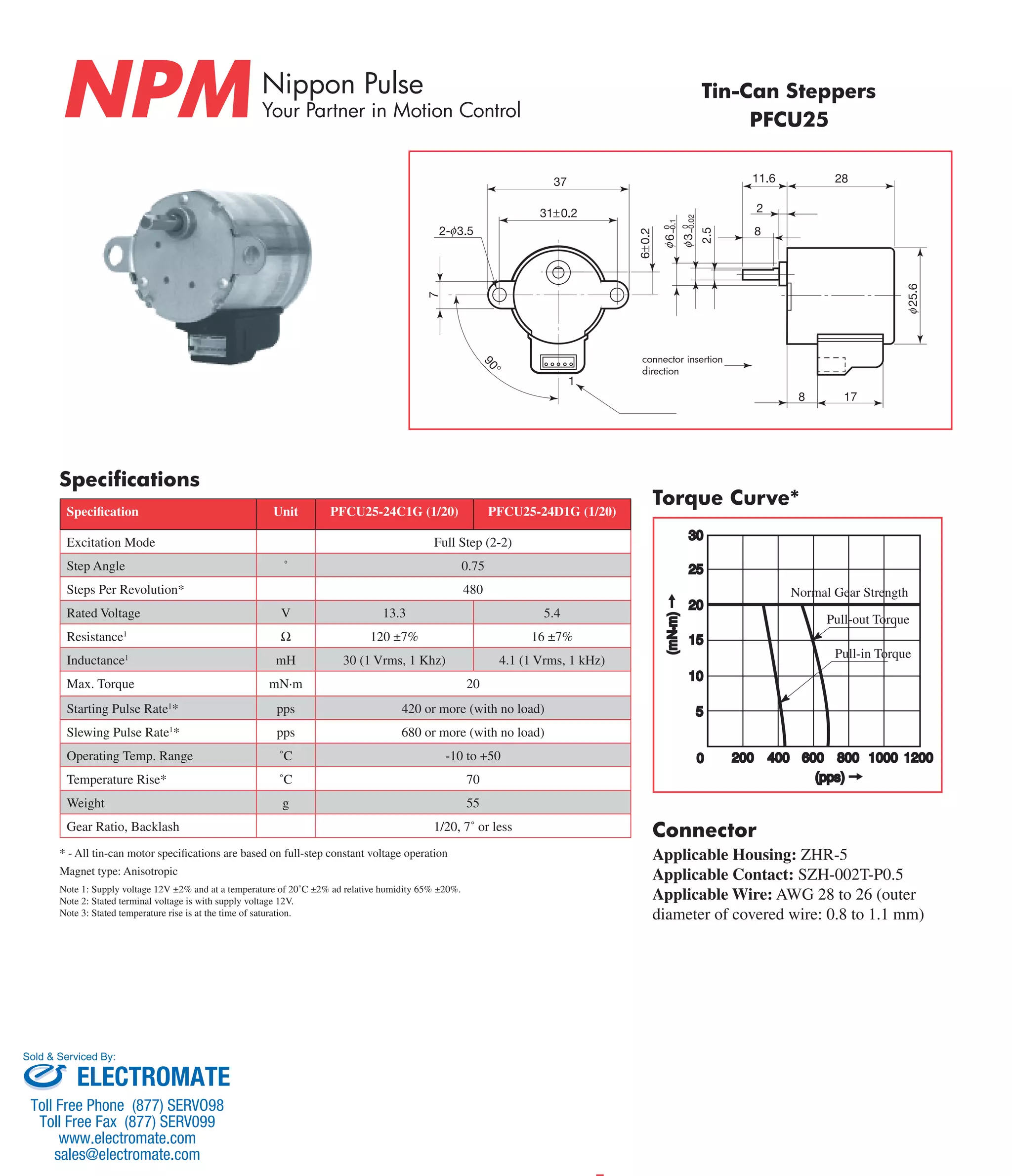 Npm pfcu25 specsheet | PDF