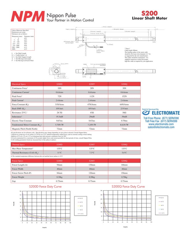 Npm s200 specsheet | PDF