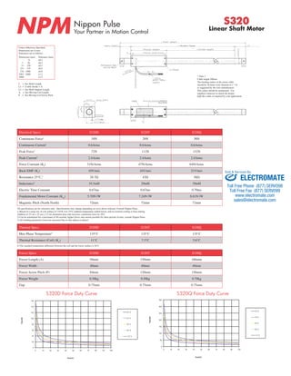 Npm s320 specsheet | PDF