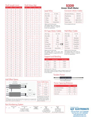 Npm s320 specsheet | PDF