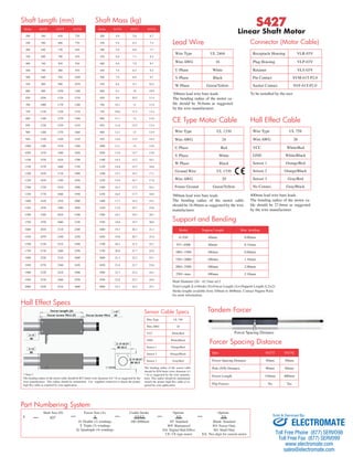 Npm s427 specsheet | PDF