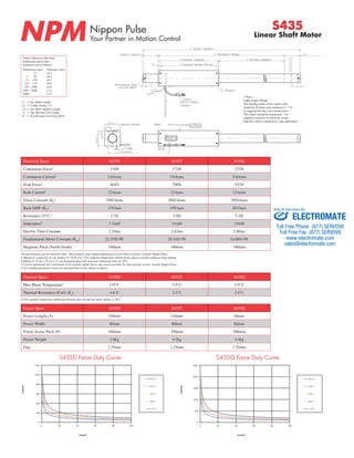 Npm s435 specsheet | PDF