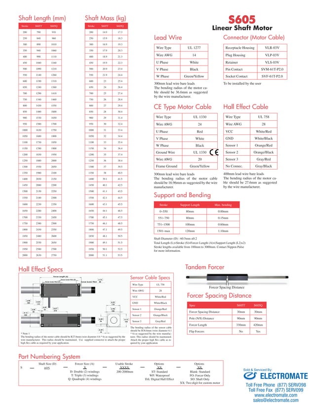 Npm s605 specsheet | PDF