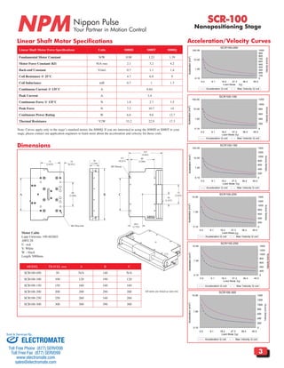 Npm scr 100_specsheet | PDF | Radio Control | Hobbies & Interests