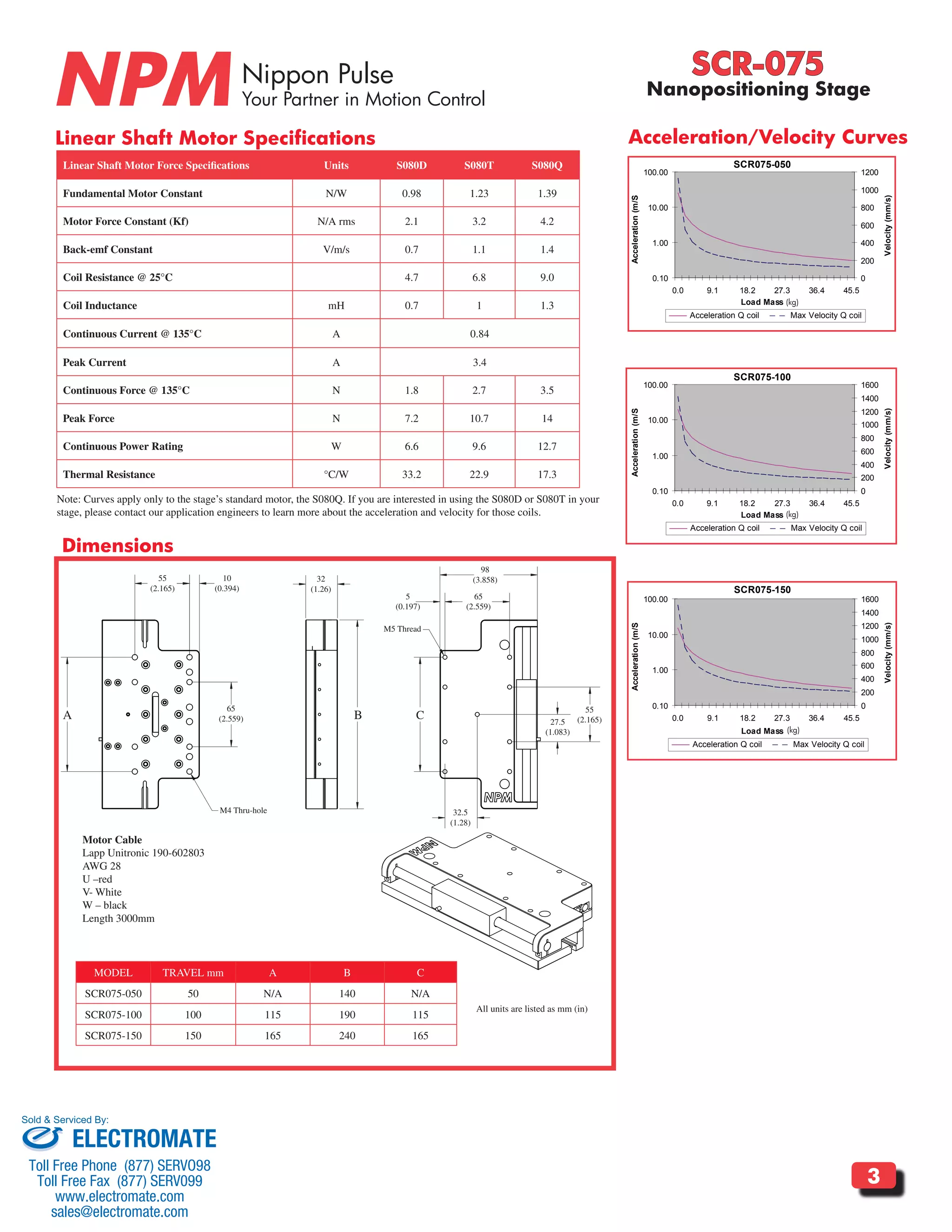 Npm scr 75_specsheet | PDF