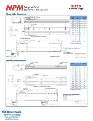 Npm slp 25_specsheet | PDF