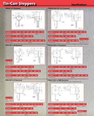 Npm stepper catalog | PDF | Radio Control | Hobbies & Interests