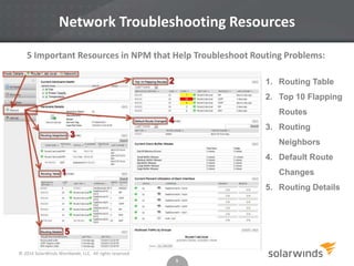 Troubleshoot Network Problems with Routing Rules | PPT
