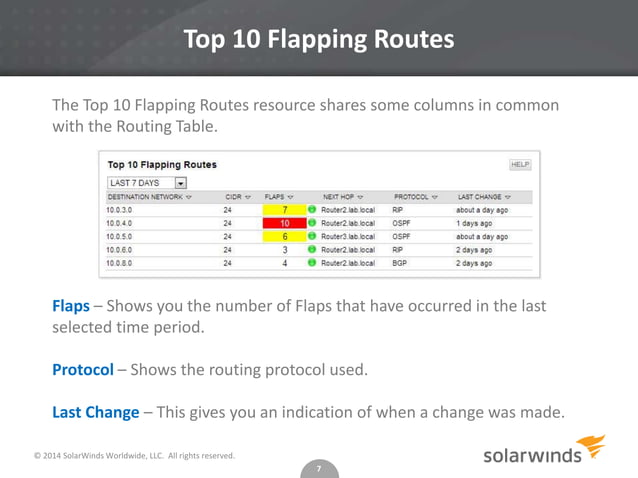 Troubleshoot Network Problems with Routing Rules | PPT