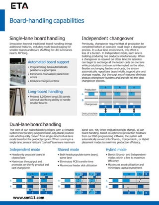 Panasonic pick and place machine Npm tt2 | PDF