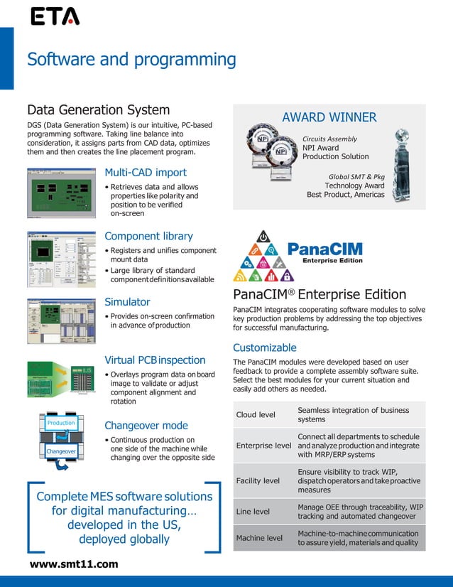 Npm tt2 introduction | PDF