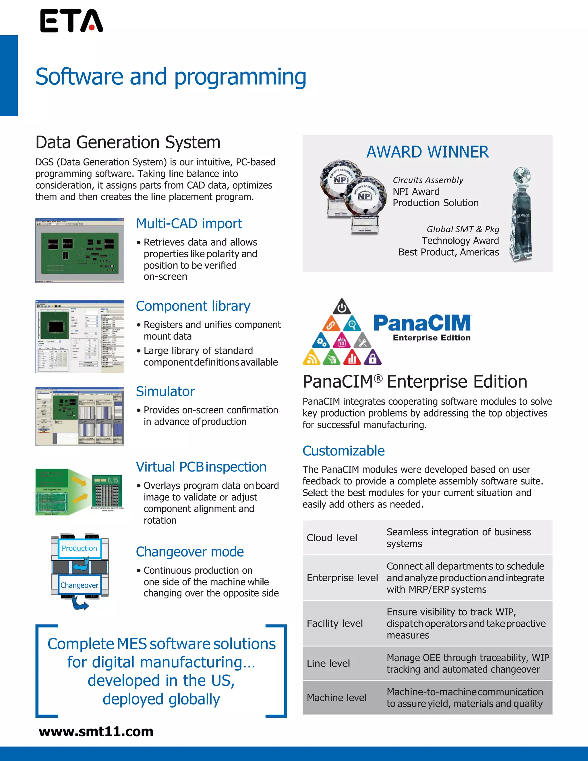 Npm tt2 introduction | PDF