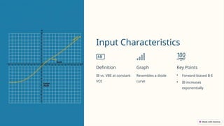 NPN-Transistor-Characteristicsofengineering.pptx