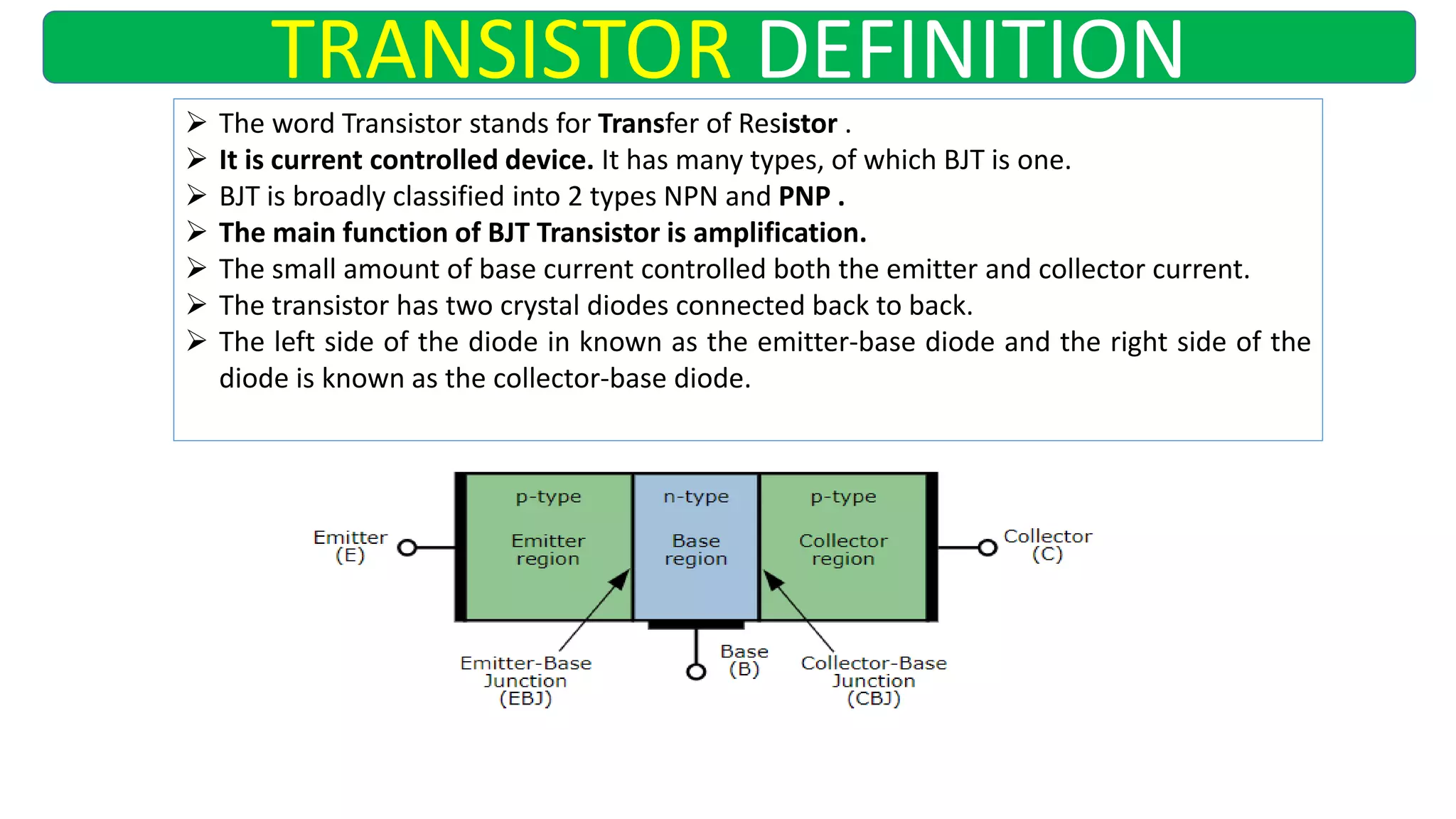 TRANSISTOR_ CONSTRUCTION & WORKING IN HINDI|BIPOLAR JUNCTION TRANSISTOR ...