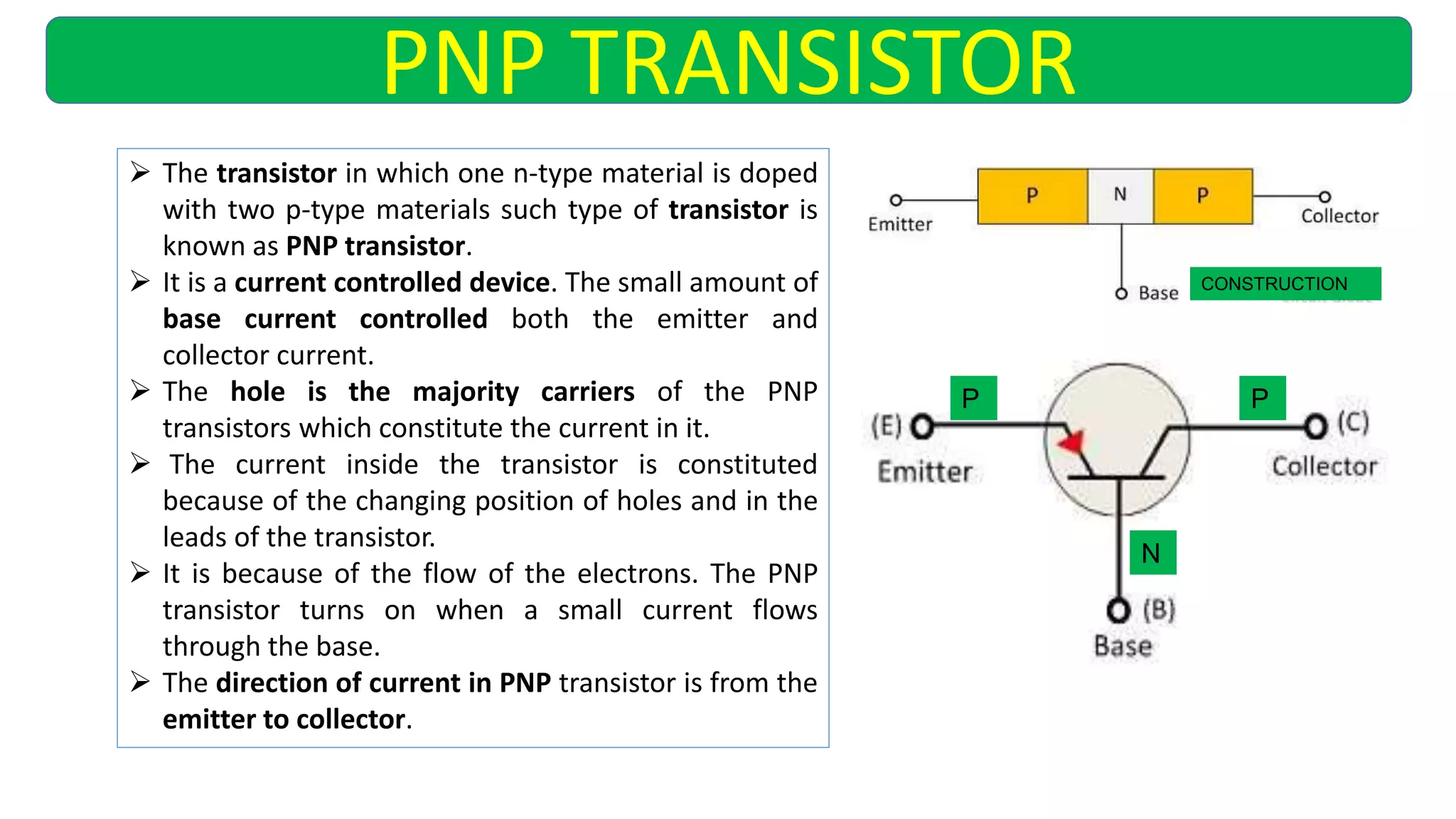 TRANSISTOR_ CONSTRUCTION & WORKING IN HINDI|BIPOLAR JUNCTION TRANSISTOR ...