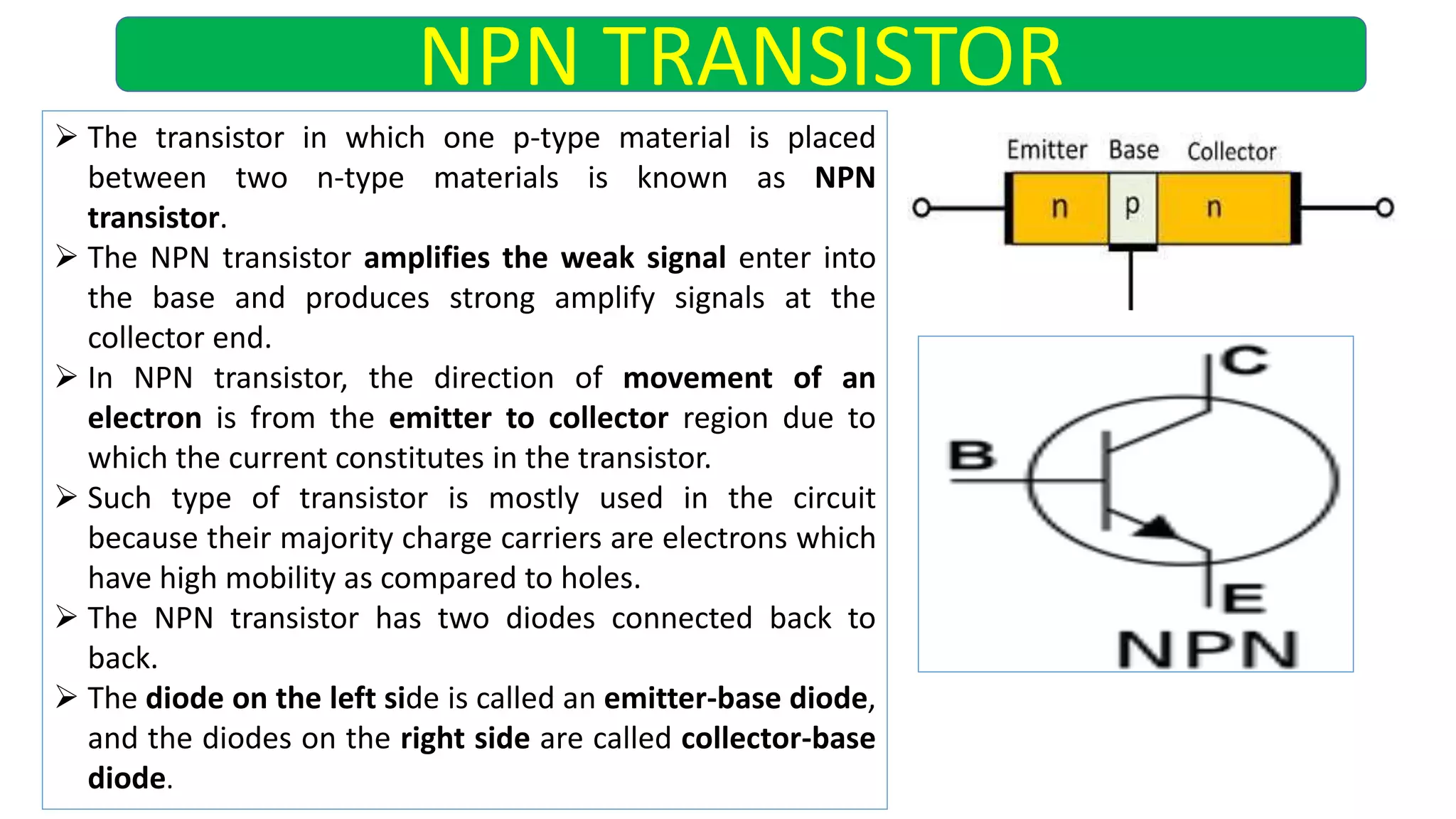 TRANSISTOR_ CONSTRUCTION & WORKING IN HINDI|BIPOLAR JUNCTION TRANSISTOR ...