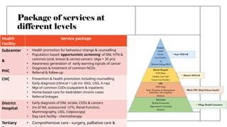 National Program for prevention of Non communicable Diseases | PPTX