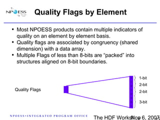 NPP/NPOESS Product Data Format | PPT