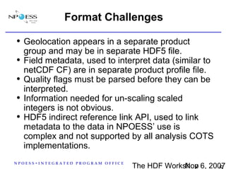 NPP/NPOESS Product Data Format | PPT