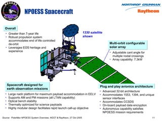 NPOESS Program Overview | PPT
