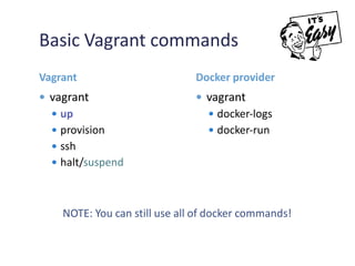 Vagrant + Docker provider [+Puppet] | PPT