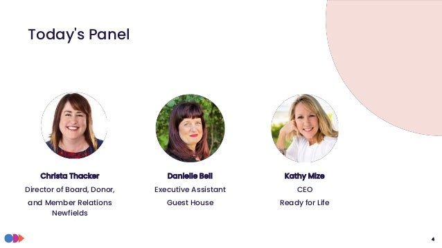 OnBoard Panel: Nonprofit Use Cases | PPTX