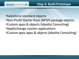 Salesforce NPO User Group 5-25-12 | PPT | Non-Profit Organizations ...