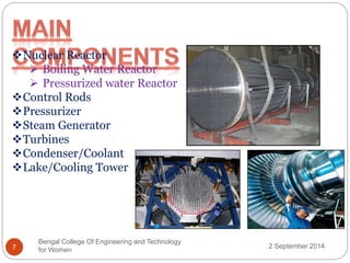 Nuclear Power Plant | PPT