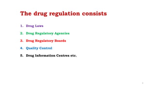 National Pharmaceutical Pricing Authority (NPPA) & Drug Price Control ...