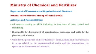 National Pharmaceutical Pricing Authority (NPPA) & Drug Price Control ...