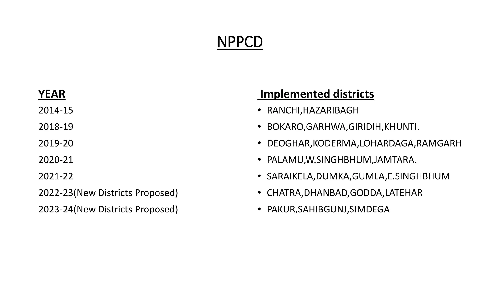 NPPCD PPT FOR NPCC.pptx
