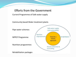 Nppcf jaipur | PPT
