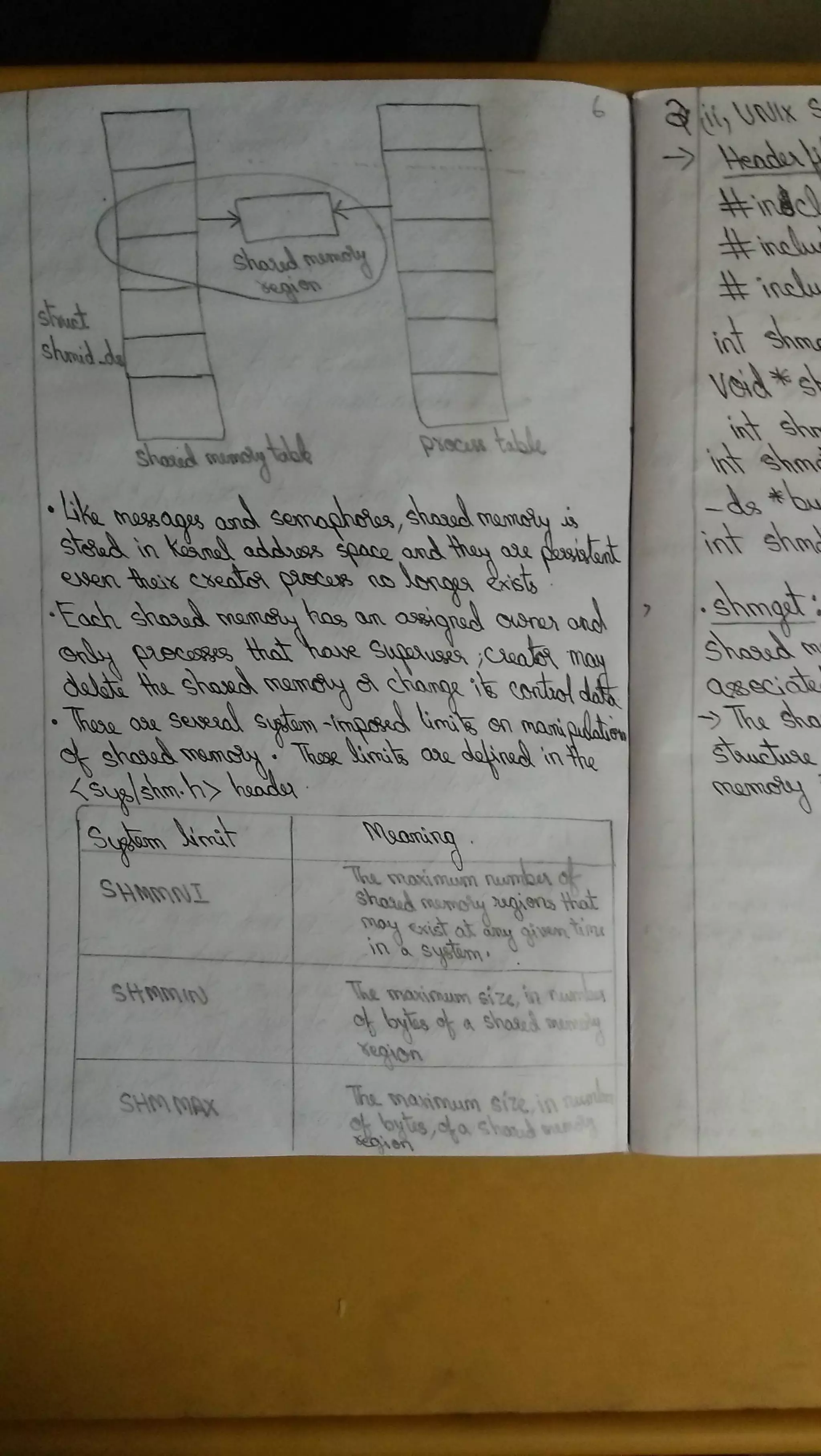 Network programming pdf | PDF