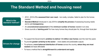 NPPF Deep Dive: Housing Numbers, Delivery, and Land Supply | PPTX